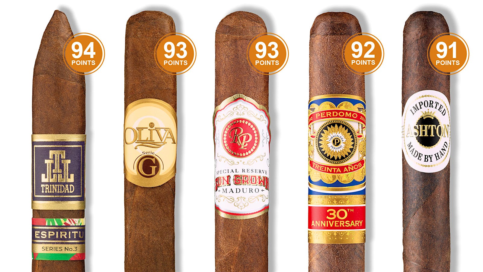 13 Maduros You Should Be Smoking Right Now | Cigar Aficionado