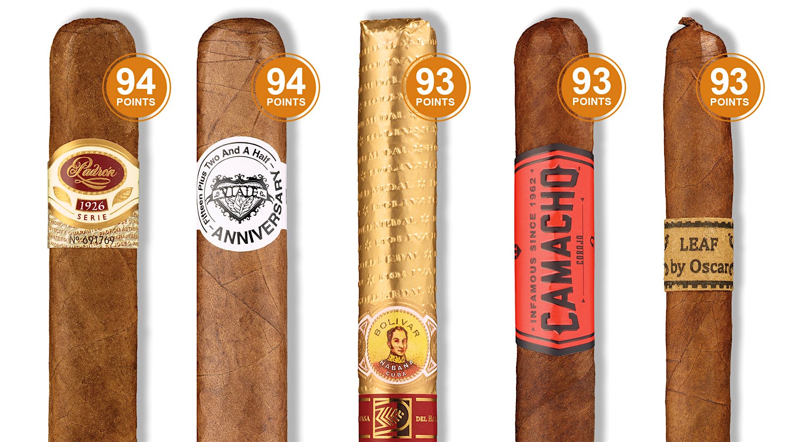 A Dozen Delightful Cigars You Need To Try Right Now | Cigar Aficionado