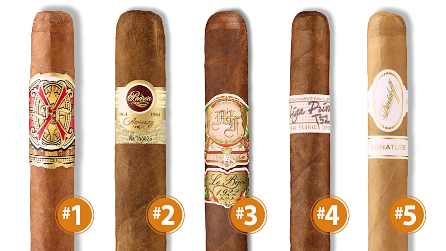 2025 Cigar Insider Retailer Survey: Top Brands In America | Cigar ...